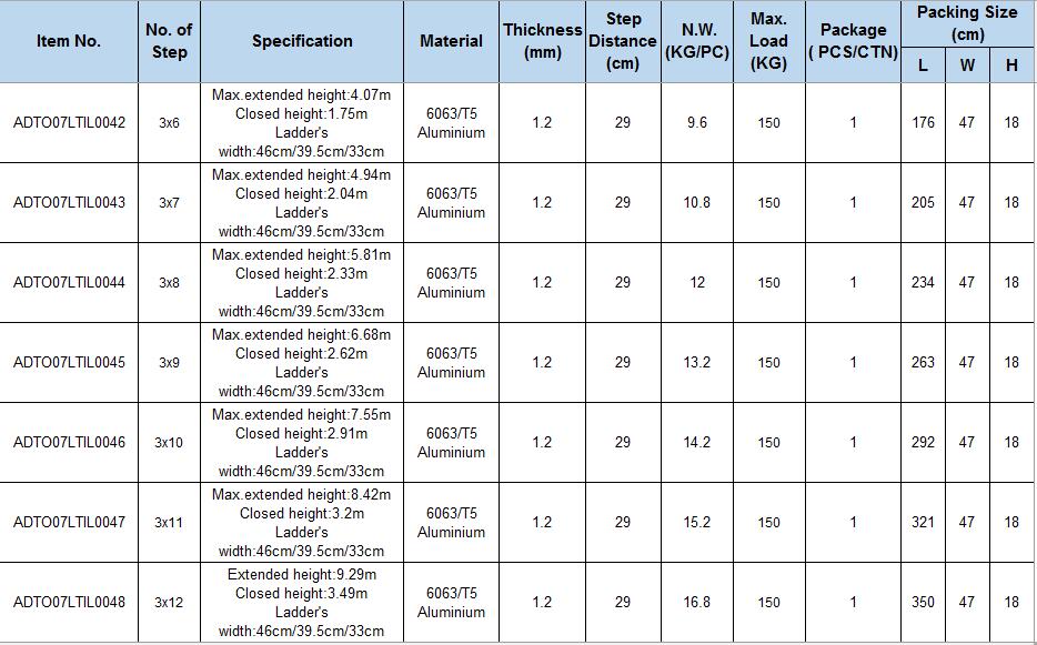 Folding Aluminum Ladder