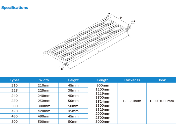 Steel Catwalk Design