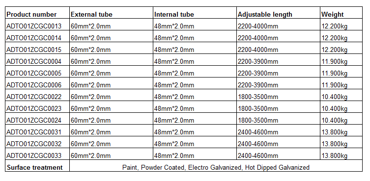 Construction 2.4-4.0M Galvanized Steel scaffold props for Support
