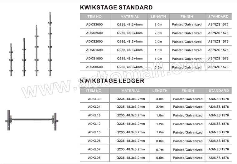 Commercial Easy Erection Galvanized Kwikstage Ledger