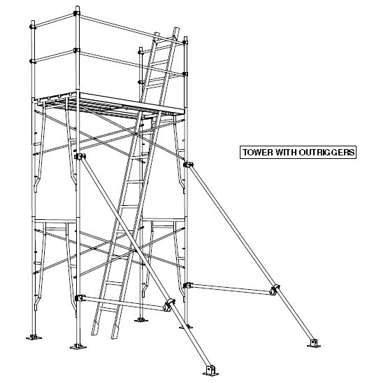 The manufacturing art of frame scaffolding is quite simple